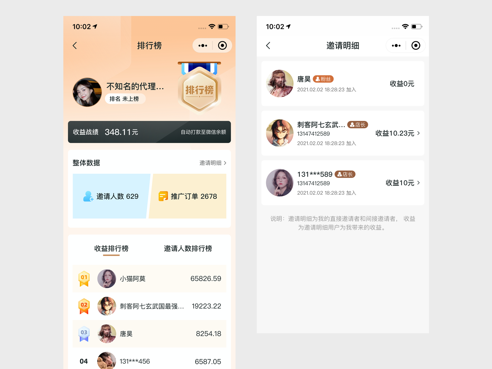Ranking list by LI on Dribbble