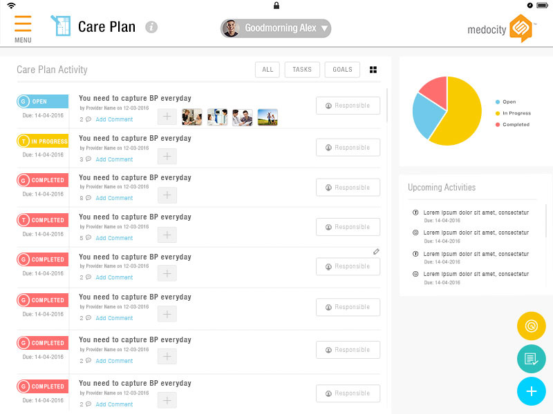 A complete Care Plan !!! by Ramesh Poonia on Dribbble