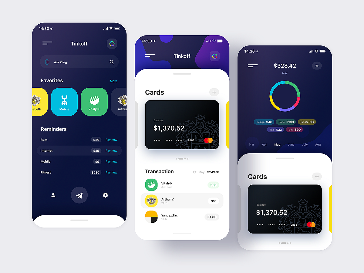 Banking app concept by Fred Zachinov on Dribbble