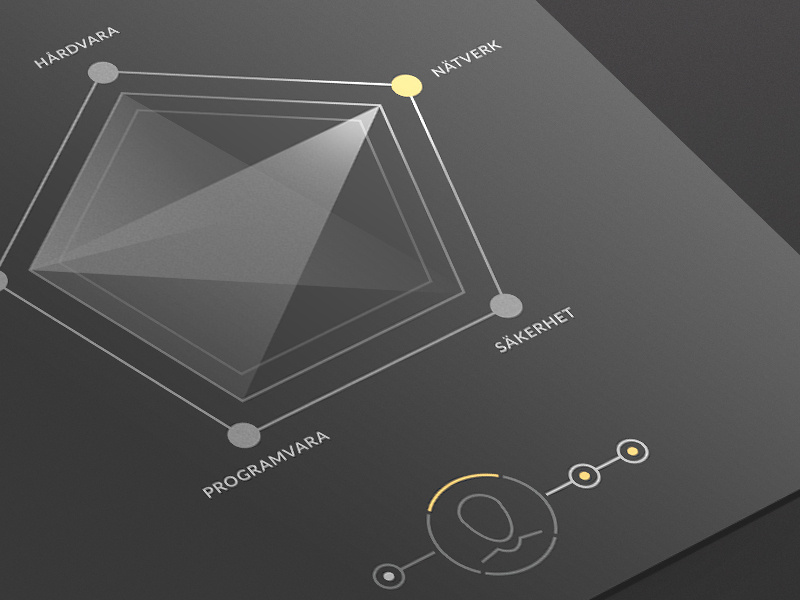 Pentagon UI module by Johannes Andersson on Dribbble