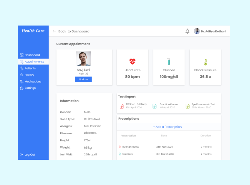 Doctor Dashboard by Happy Orange on Dribbble