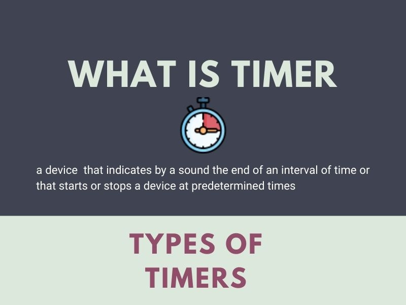 what is timer by stopwatch on Dribbble