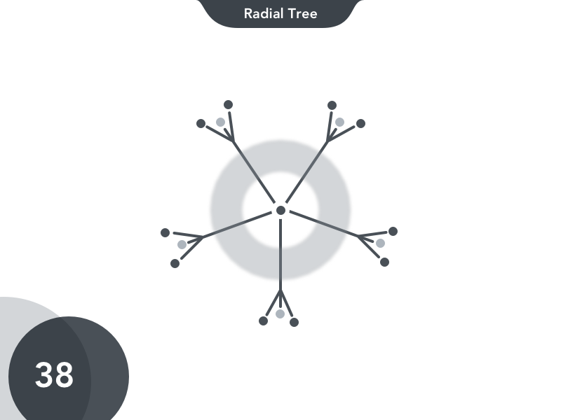 38 Radial Tree by Anmol Sarita Bahl on Dribbble