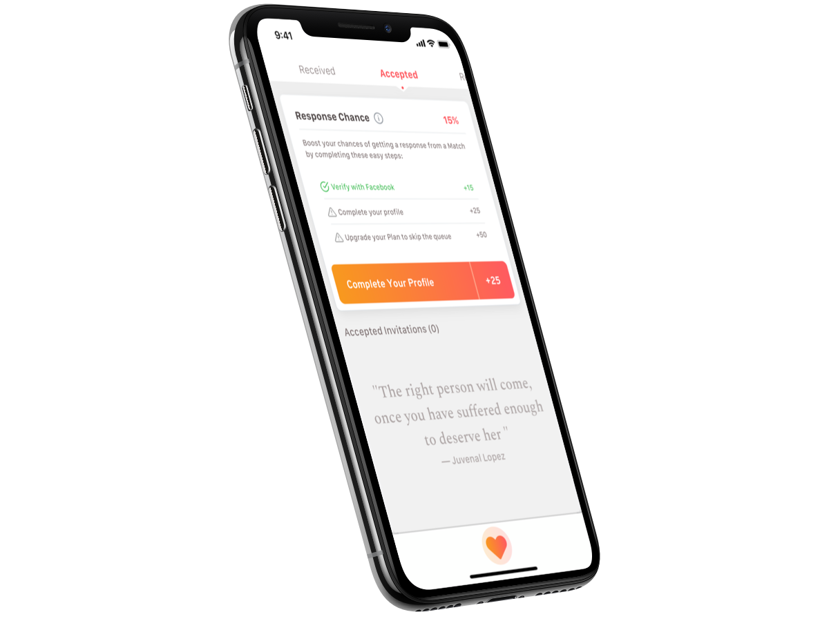 Gamified Profile Completion by Anmol Sarita Bahl on Dribbble