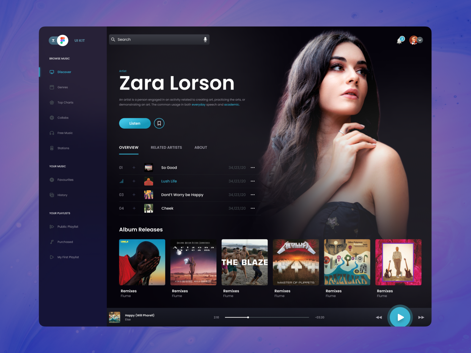 Playlist concept by Aibek Abdyldaev on Dribbble