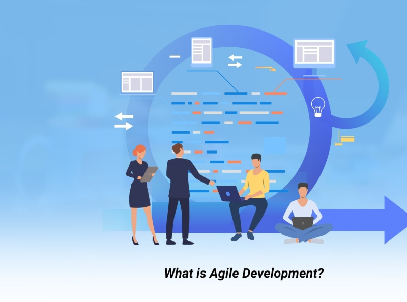 What is Agile Software Development? by Charter Global on Dribbble