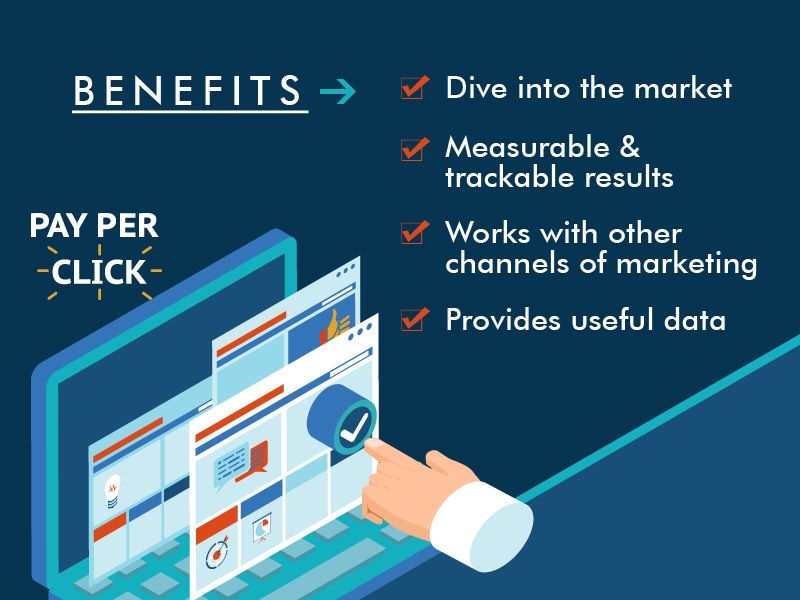 Benefits of PPC Marketing by Kol Limited on Dribbble