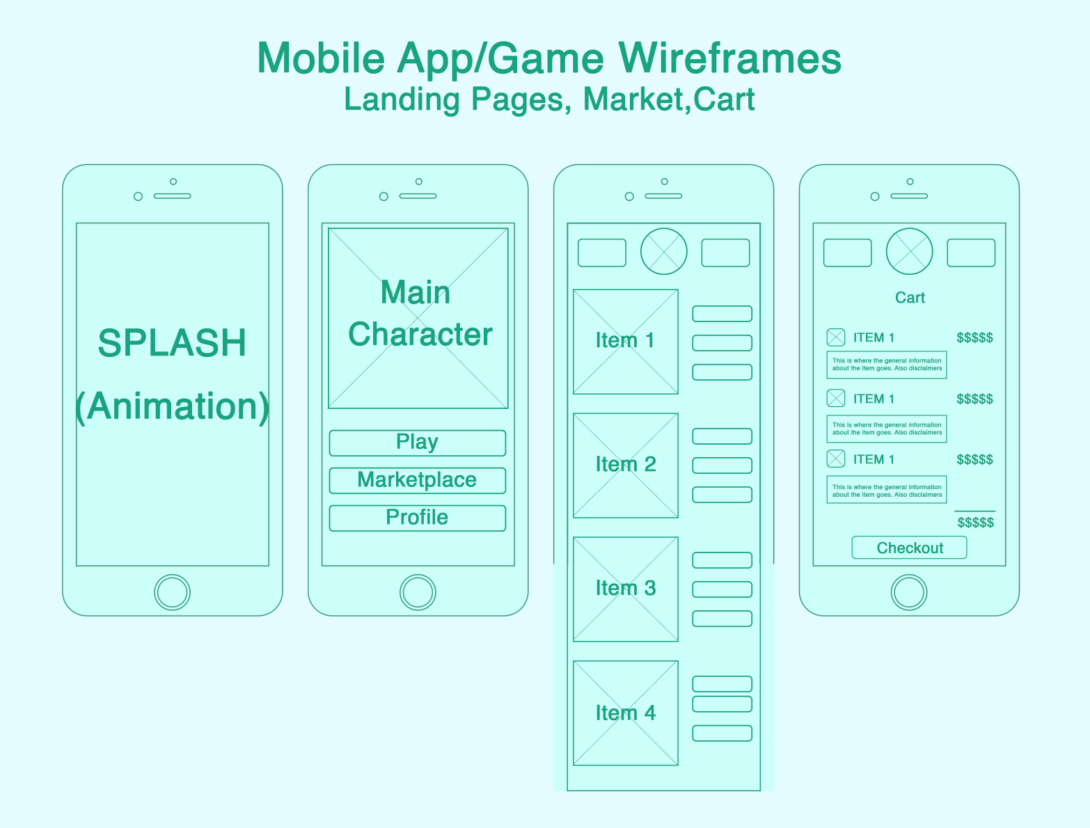 Mid-Fidelity Wireframes (mobile game app) by Zabethy (Elizabeth ...