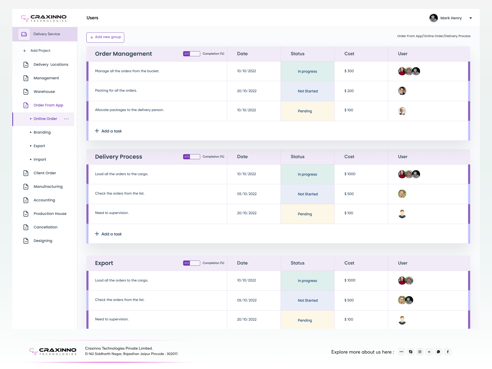 Management Tool by Craxinno Technologies Private Limited. on Dribbble