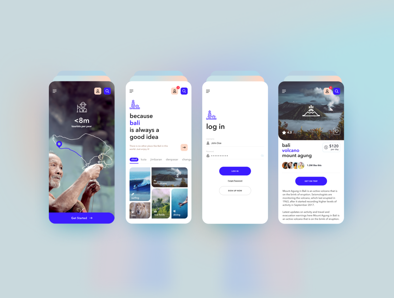 Free Travel App UI Kit Figma By PSDKits On Dribbble