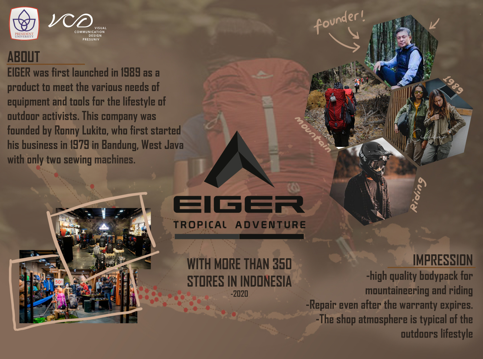 EIGER Infographic by Anggraeni Sekartaji on Dribbble