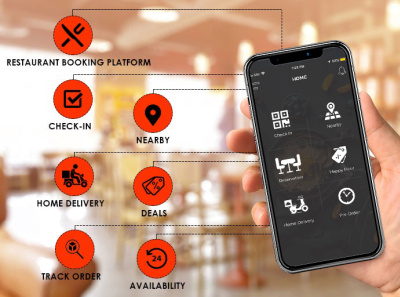 Grow Your Restaurant Business By Online Table Booking App by ...