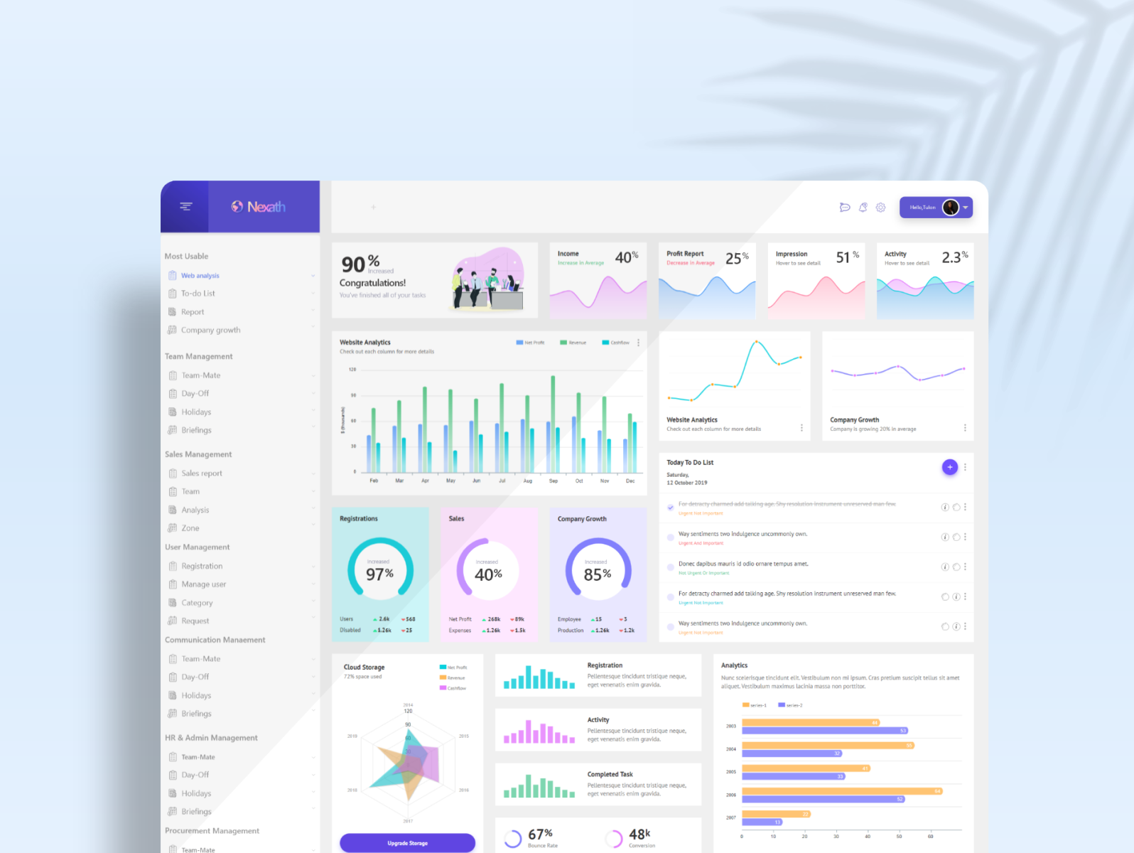 Paperless office Dashboard | Modern Dashboard by Abdullah A. Mamun on ...