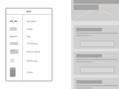 Map Key by Brian Pye on Dribbble