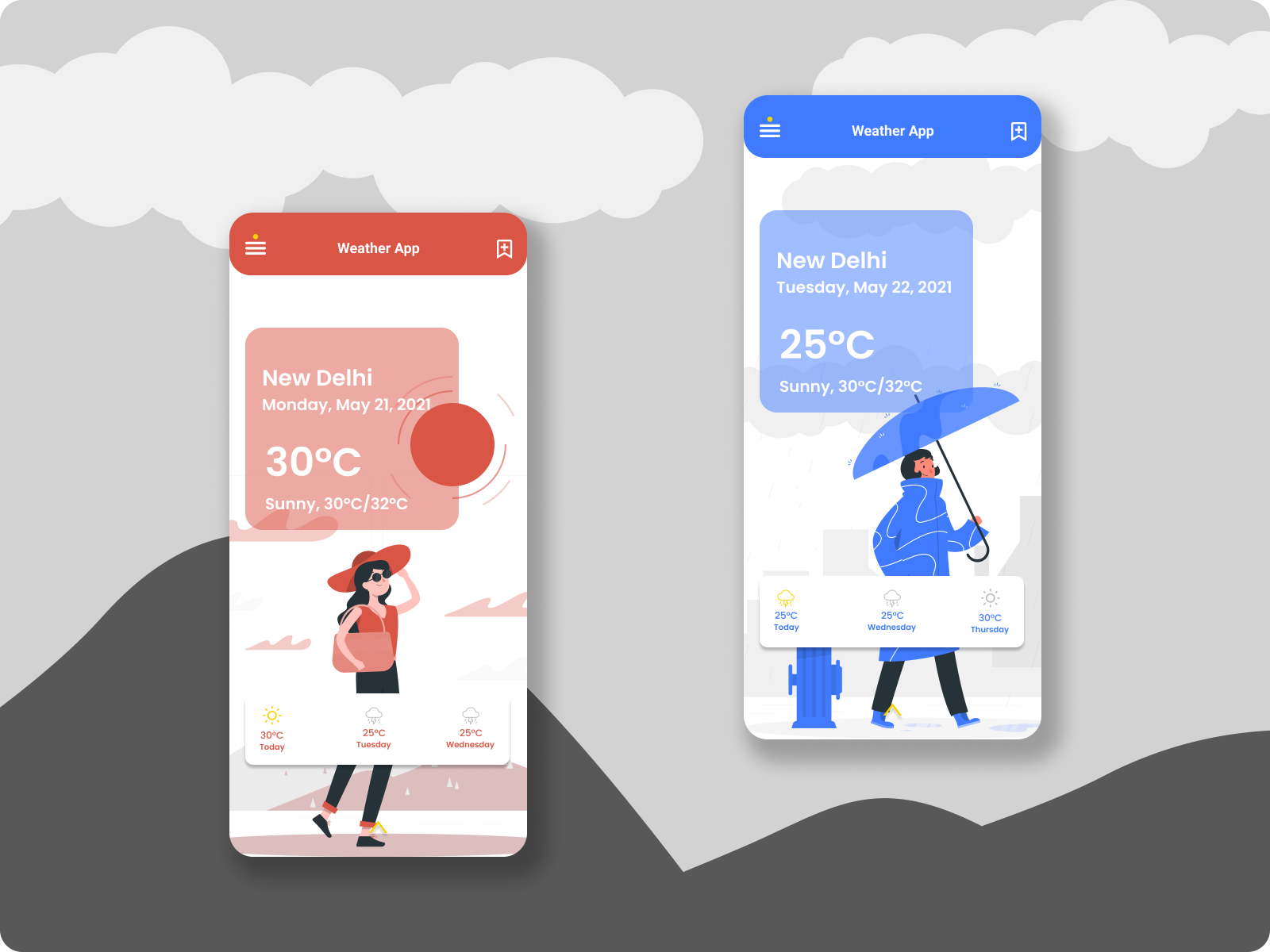 Weather app ui by Oresh Khan on Dribbble