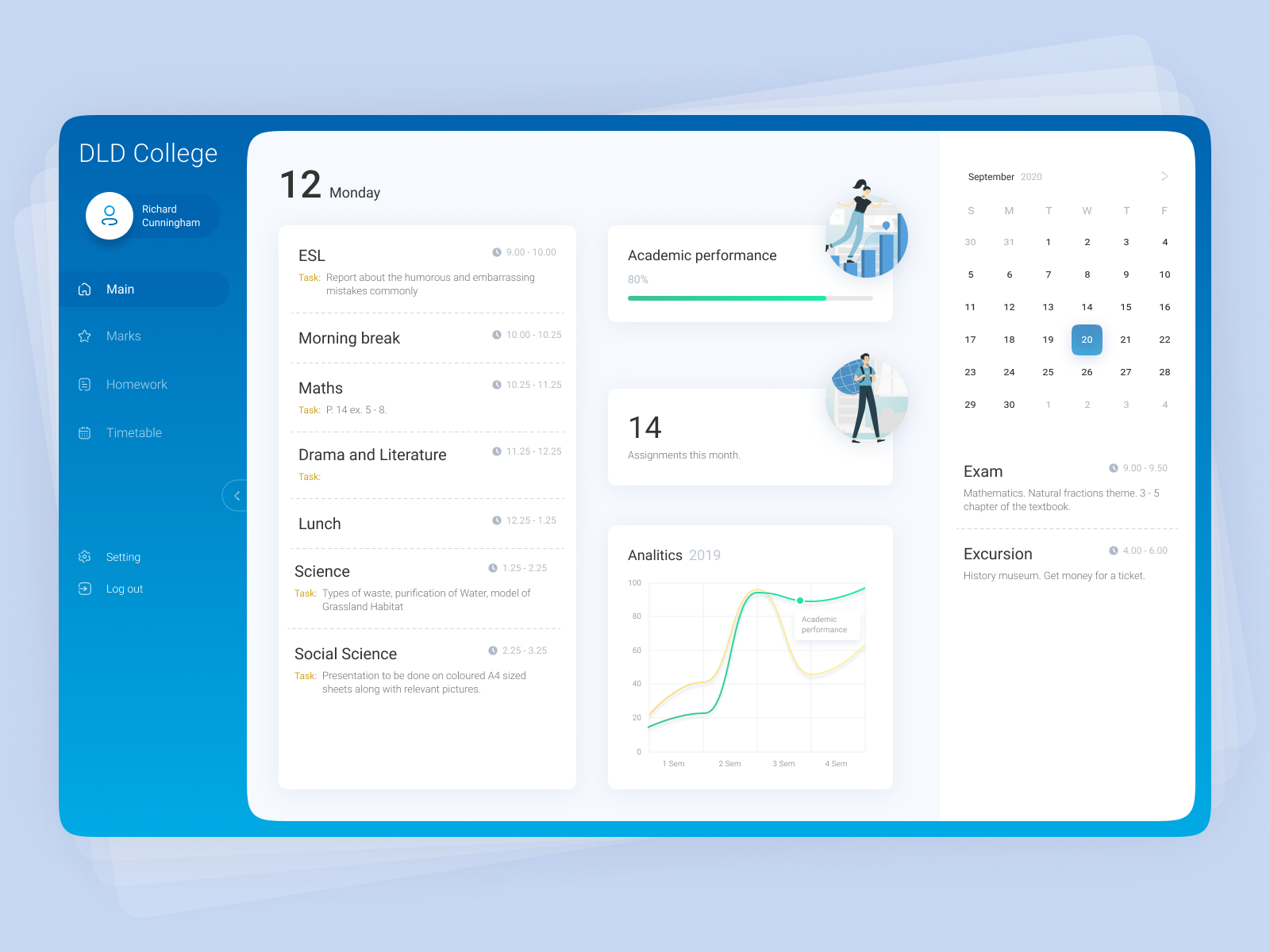 Dashboard Electronic school journal by Elizaveta Rypakova on Dribbble