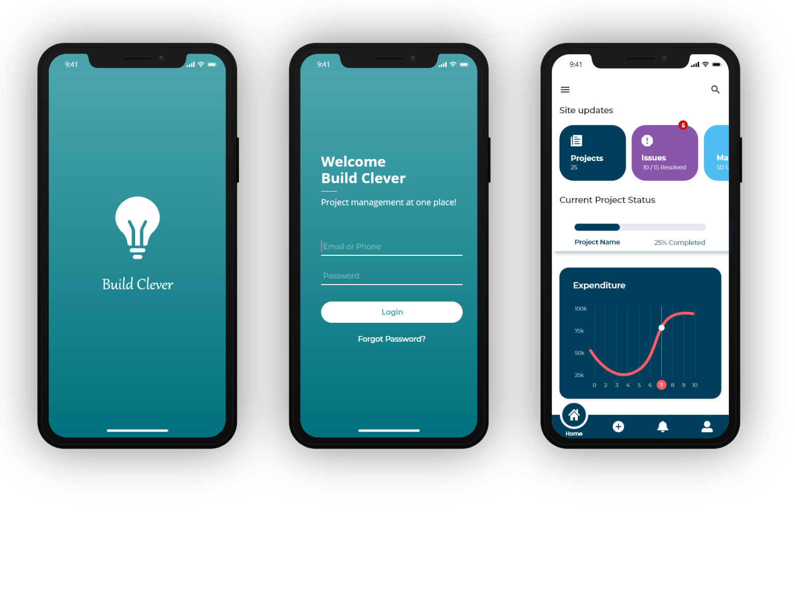 Project Management Application By Balaranganath Chenna On Dribbble