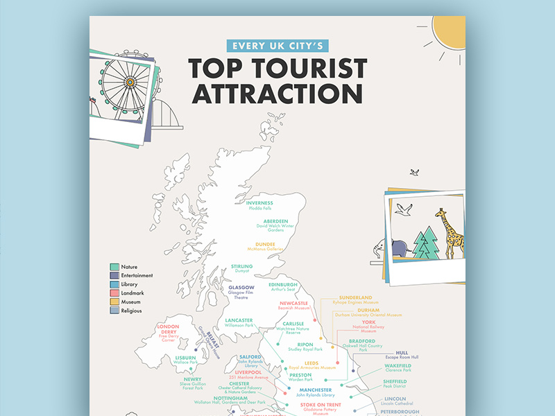 Tourist attractions map by Bryony Critchley on Dribbble