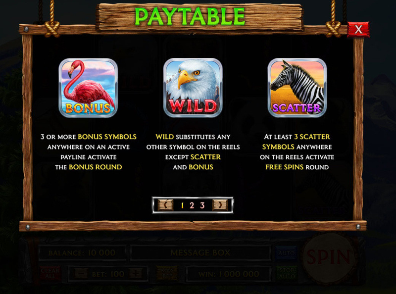 Paytable of the High slot symbols by artforgame on Dribbble