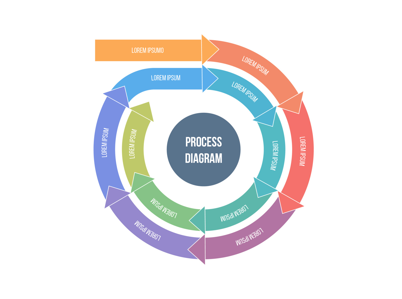 Flowchart by Ridoy Das on Dribbble