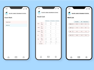 Result Sheet by Abdur Rahman on Dribbble