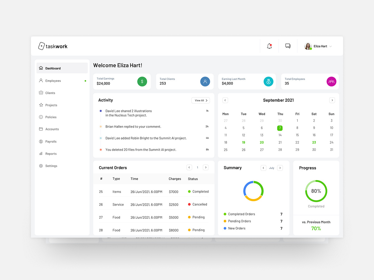 Report Ui Designs Themes Templates And Downloadable Graphic Elements