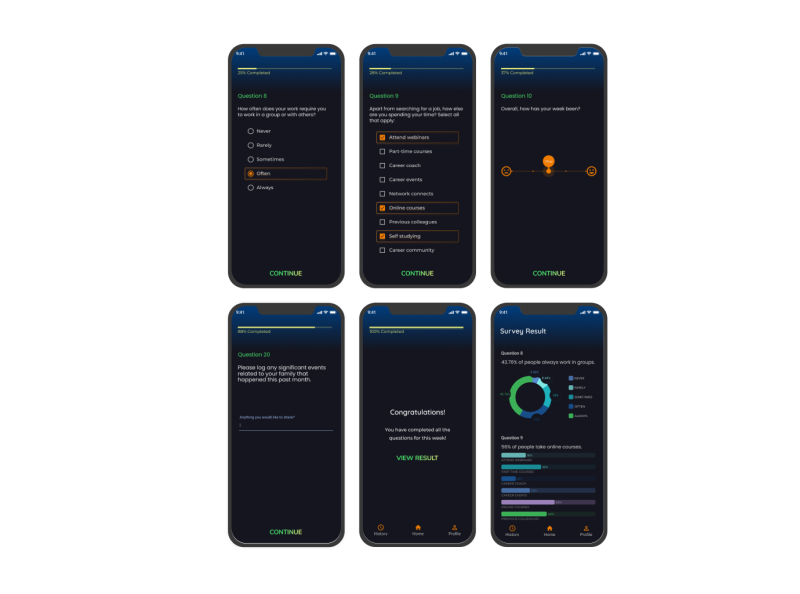 Survey App UI design by wanying li on Dribbble