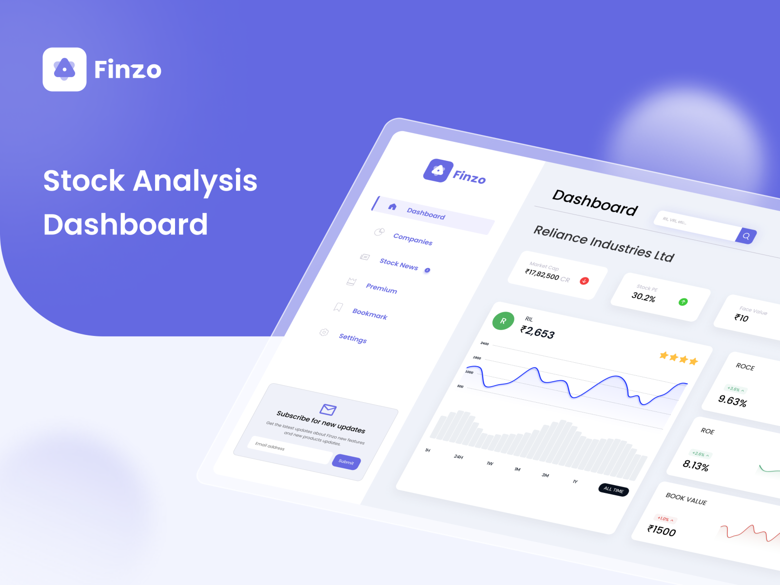 Finzo : Stock analysis landing page by Shreehari K on Dribbble