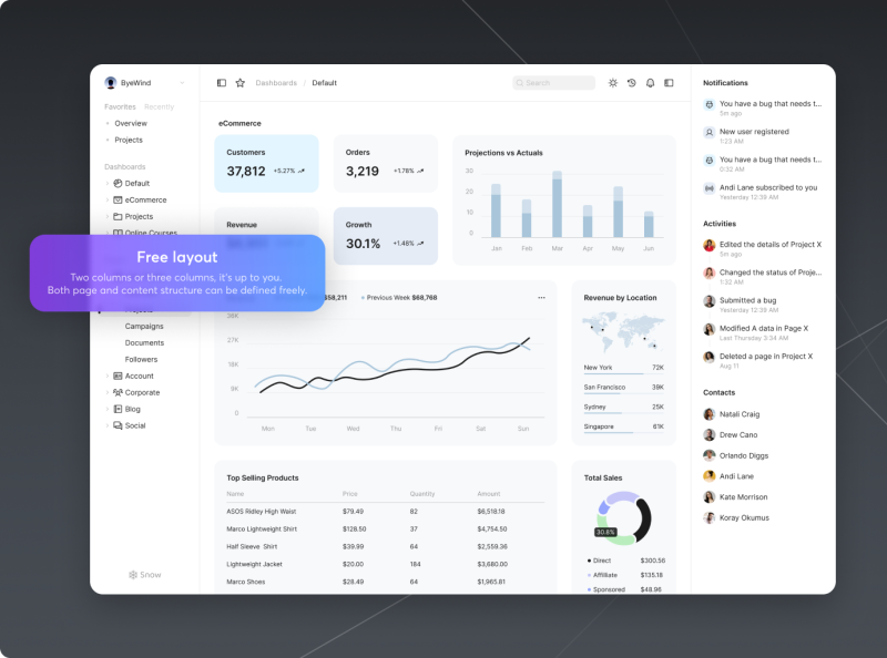 Design by Haseeb Qureshi on Dribbble