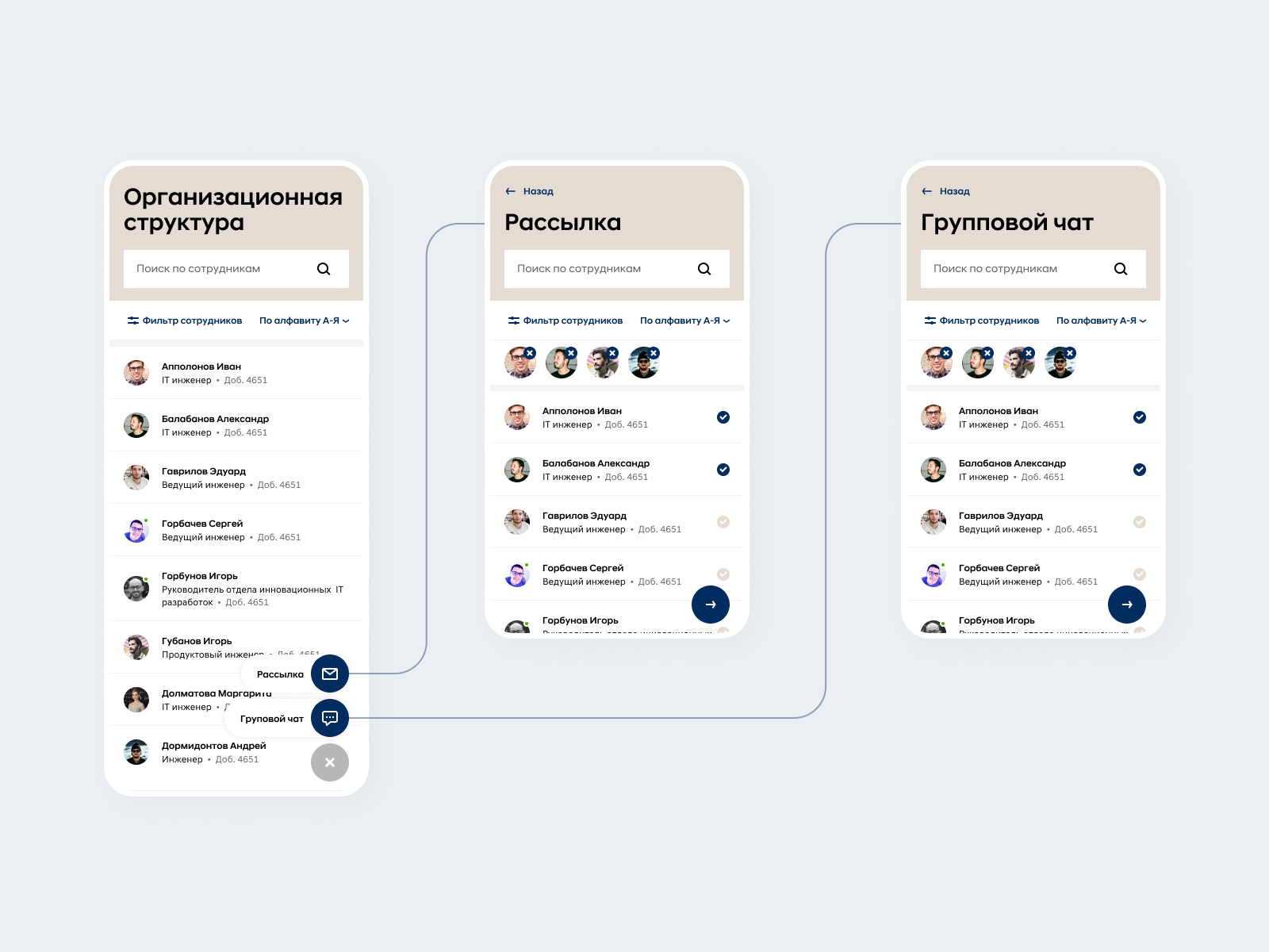 Mobile Org Chart | Организационная структура by Vladimir Surkov on Dribbble