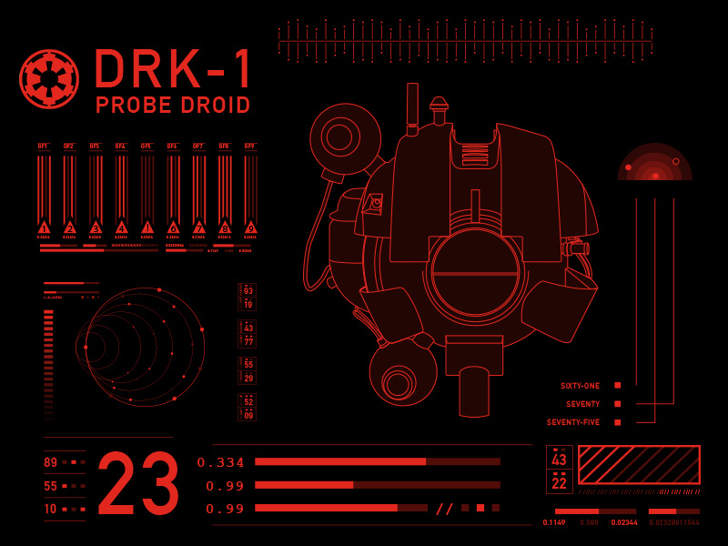 DRK-1 Probe Droid by Alex Van Gilder on Dribbble
