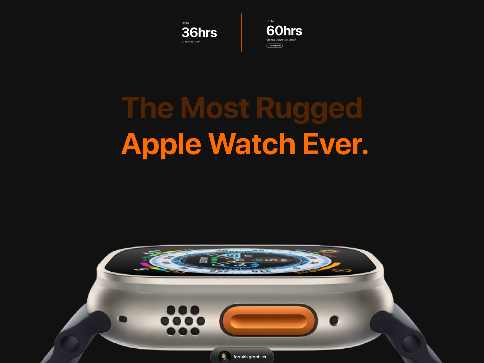 Apple Watch Ultra Poster 3 by Farrukh Mumtaz on Dribbble