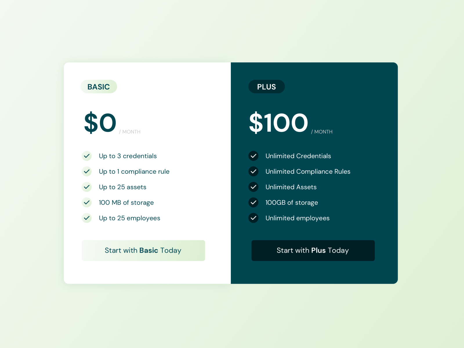 Pricing cards by Shane Jeffers on Dribbble