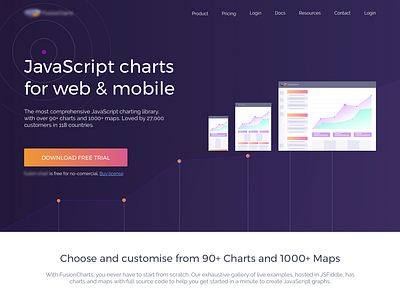 Javascript charts landing page by Ashik Kispotta on Dribbble