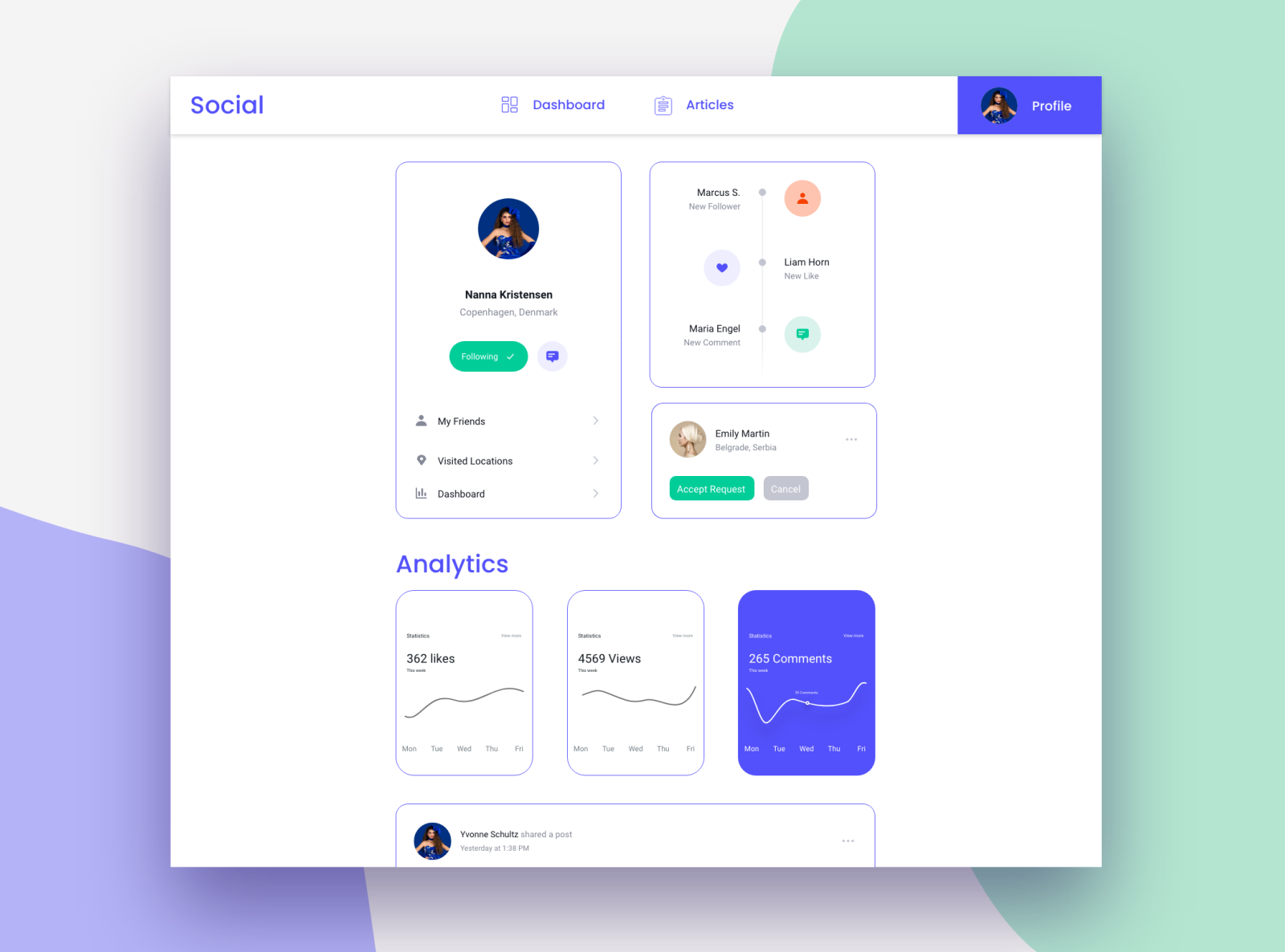 Profile Page by Tron Quixote on Dribbble