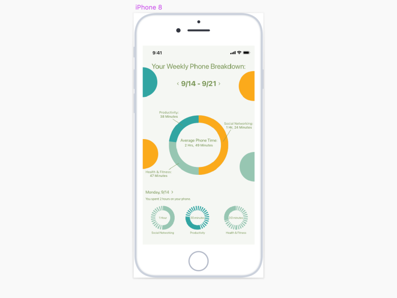 daily ui #66, "statistics" by summer brashear on Dribbble