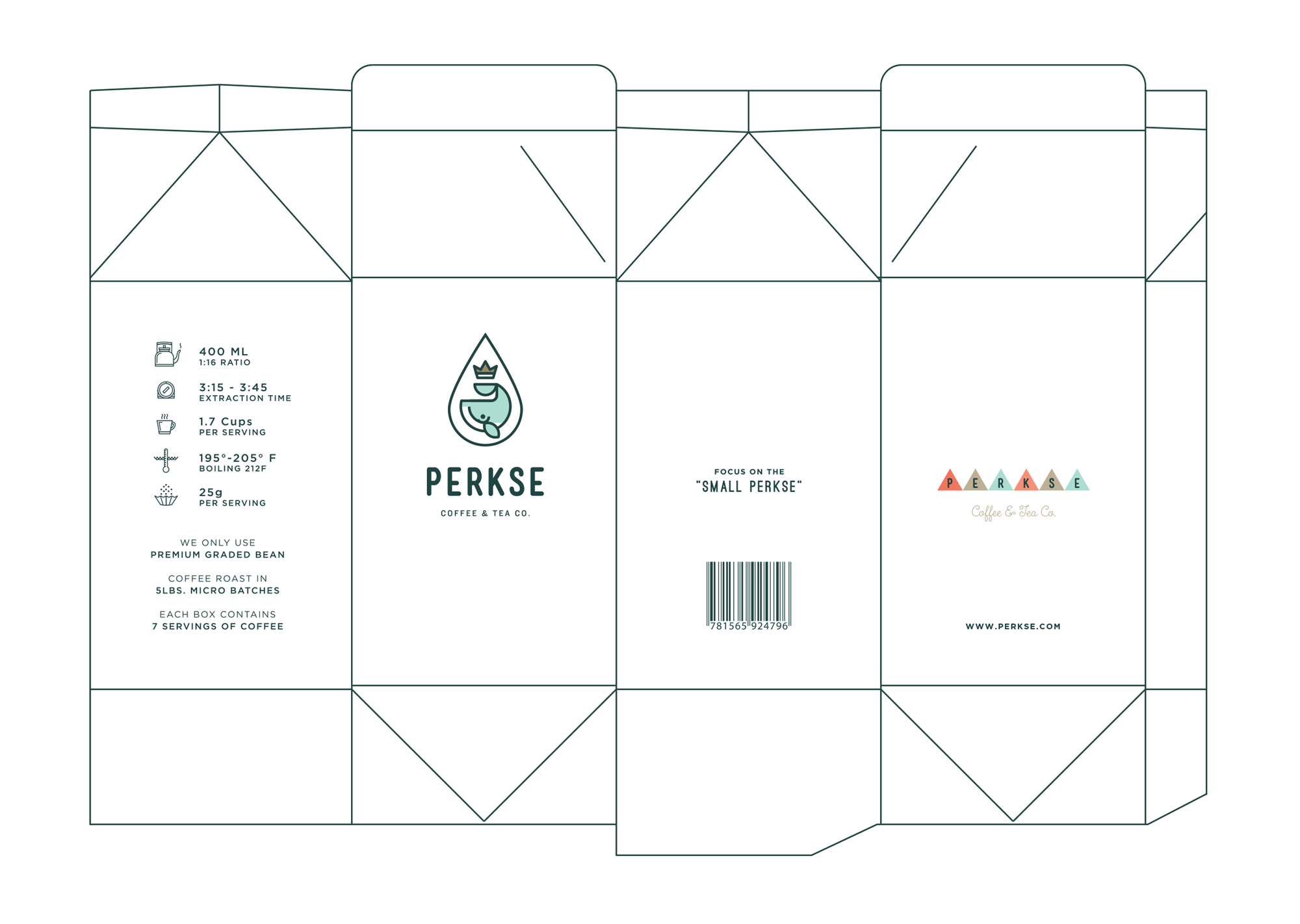Coffee Bag Template Illustrator
