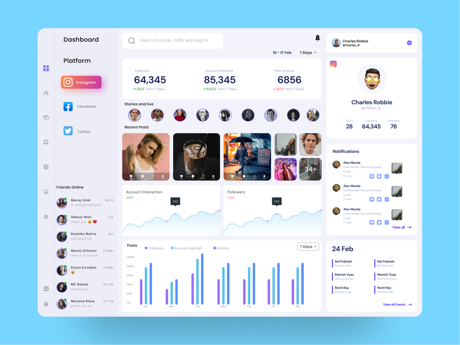 Social Media Dashboard by Saurabh Joshi on Dribbble
