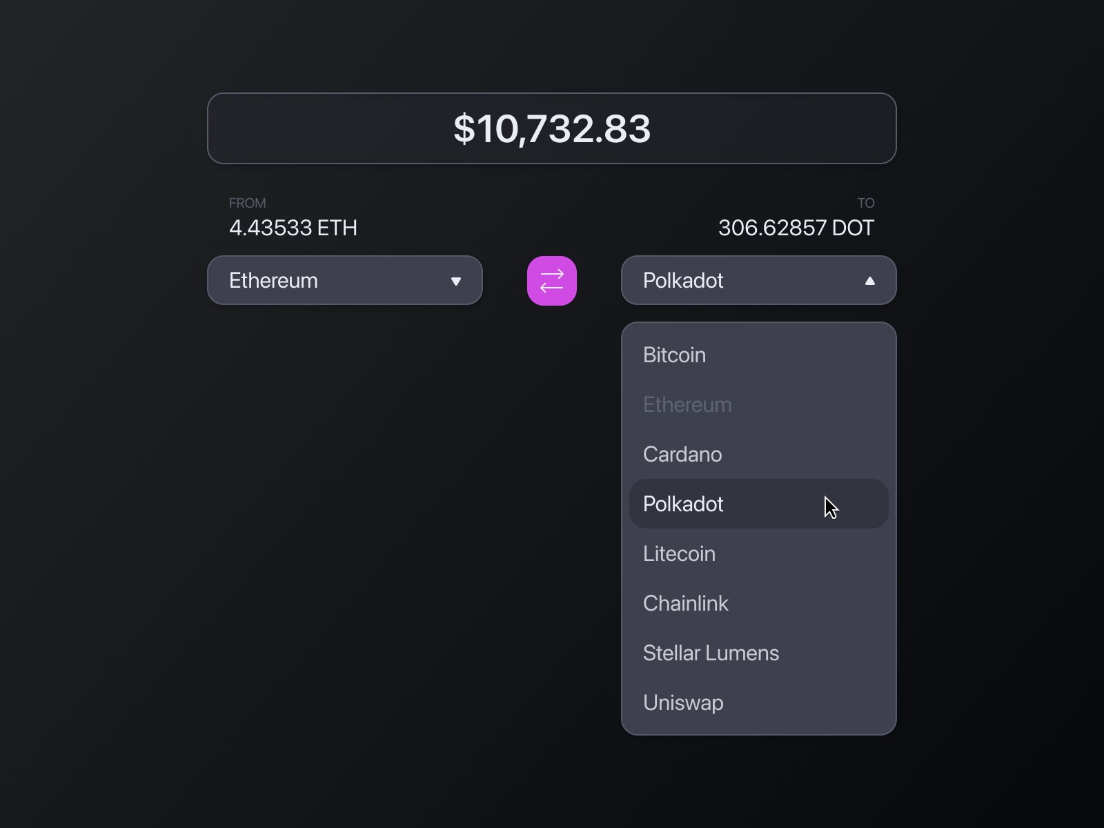 Dropdown by Tanner Karp on Dribbble