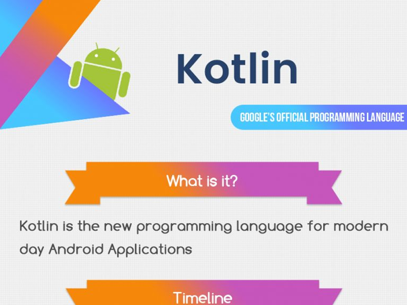 Kotlin for Android App Development by Jason White on Dribbble