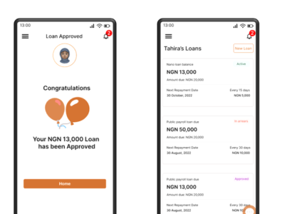 Loan App by Yeesha_R on Dribbble