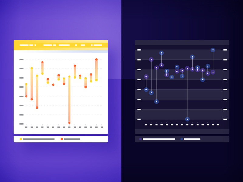 Chart Styles by Tyler Stockdale for Killer Visual Strategies on Dribbble