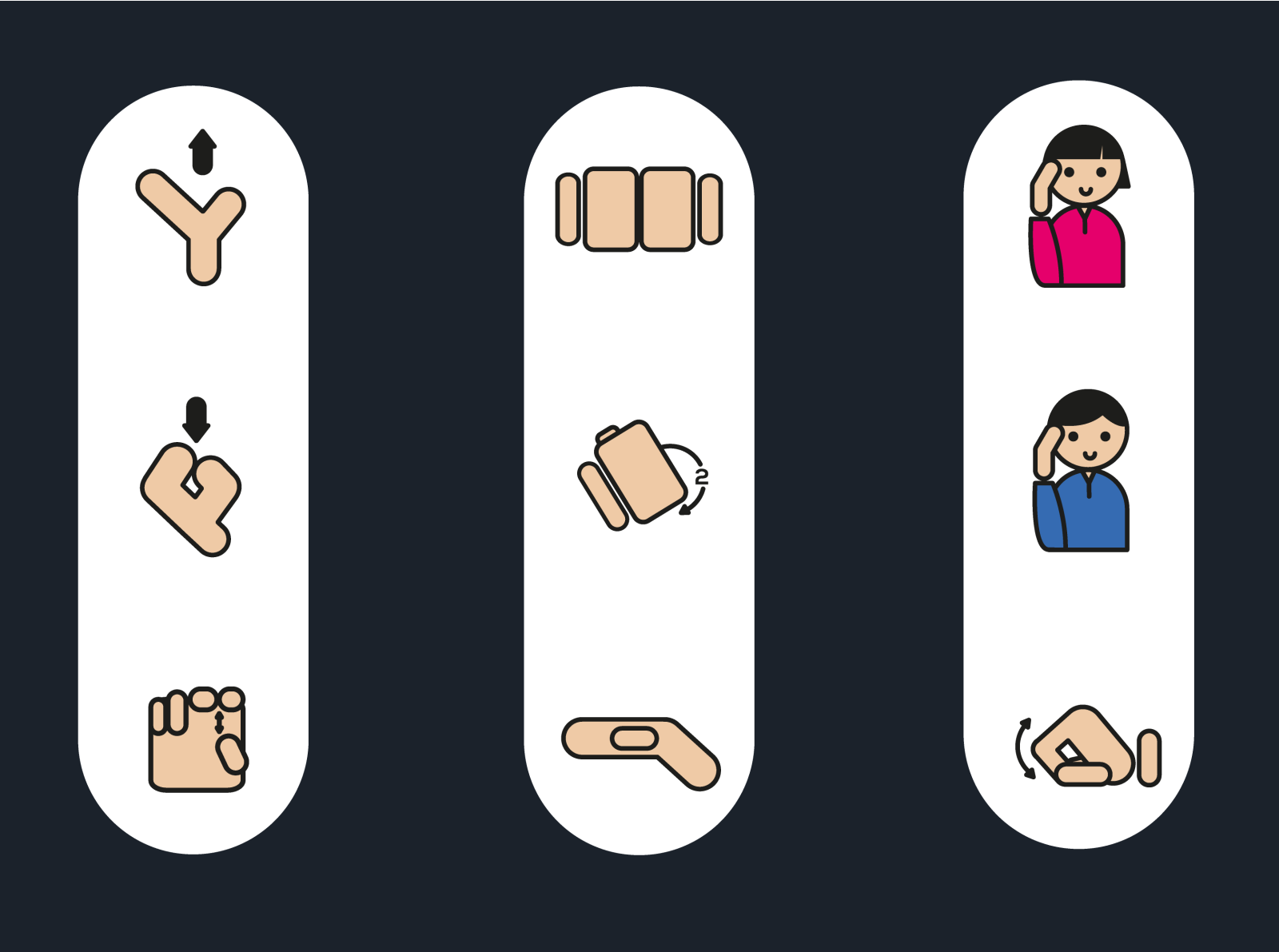 Emoji Design | Sign Language by Aman Asthana on Dribbble