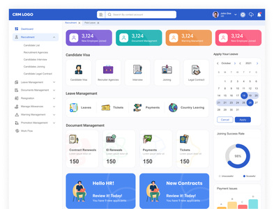 ERP Dashboard Design by Gurdit on Dribbble