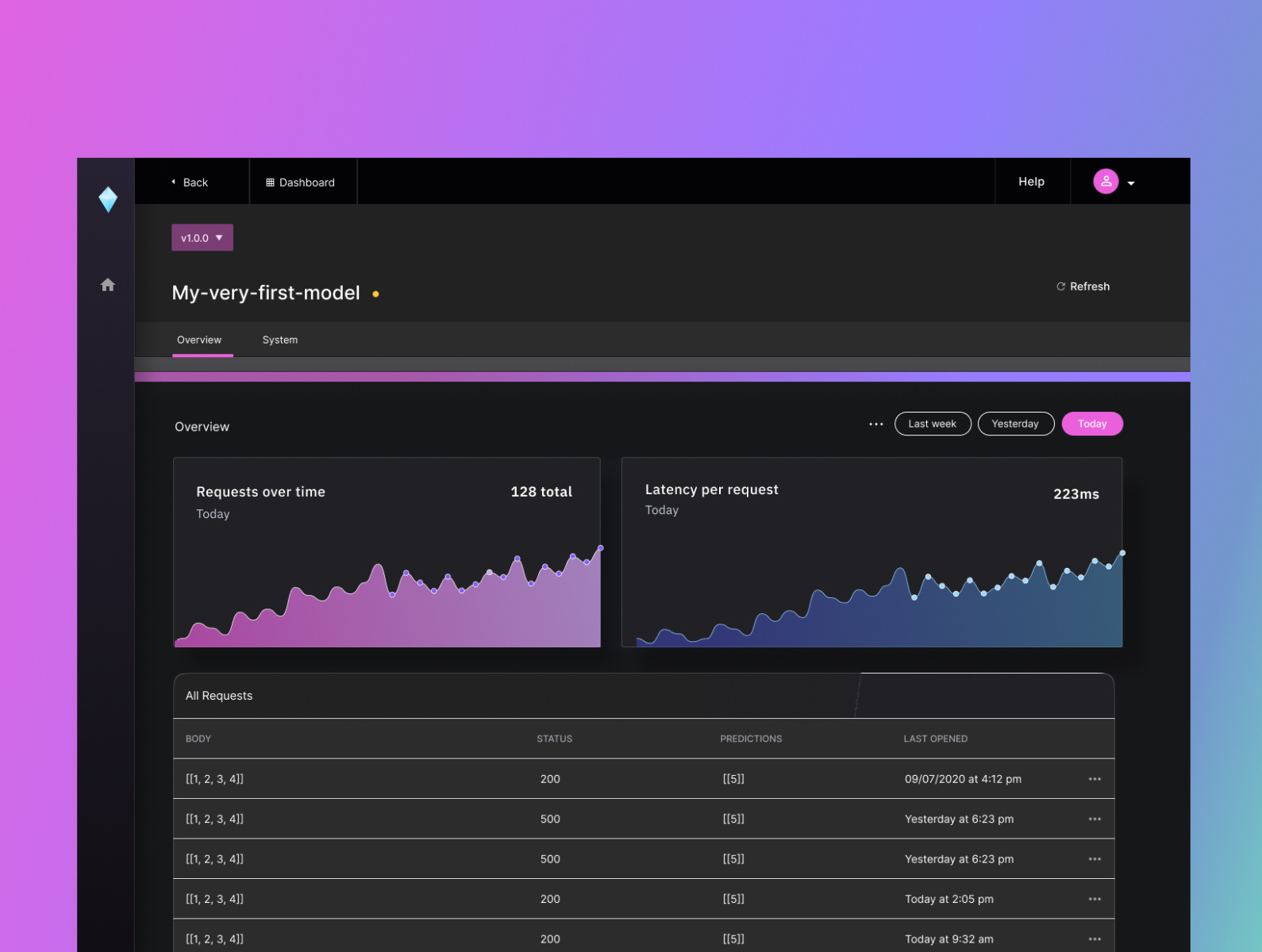 Machine Learning Deployment Dashboard by Kimia Kavanroodi on Dribbble