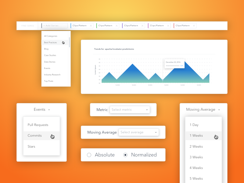 Trends Tool UI Kit by Juhi Sodani on Dribbble