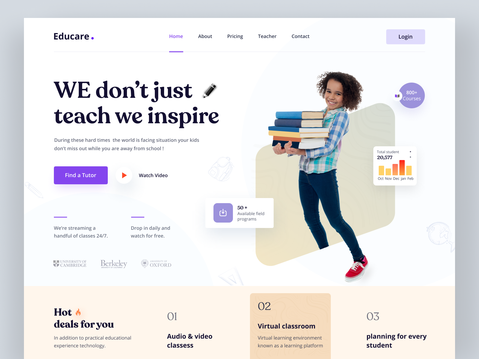 Kids' Online Learning Platform by Ehsan on Dribbble