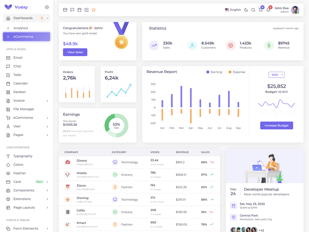 Vuexy - Vuejs, React, HTML & Laravel Admin Dashboard Template 🤩 by ...