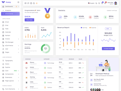 Vuexy - Vuejs, React, HTML & Laravel Admin Dashboard Template 🤩 by ...