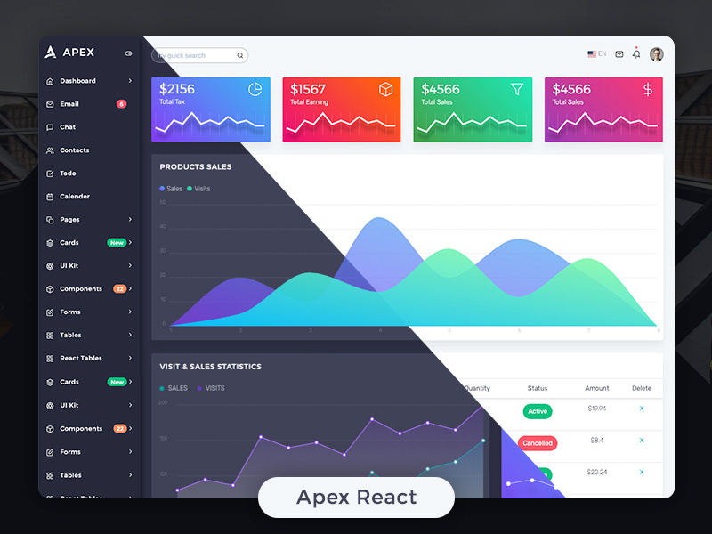 Apex React Redux Bootstrap Admin Template by Anand Patel on Dribbble Apex React Redux Bootstrap Admin Template by Anand Patel on Dribbble
